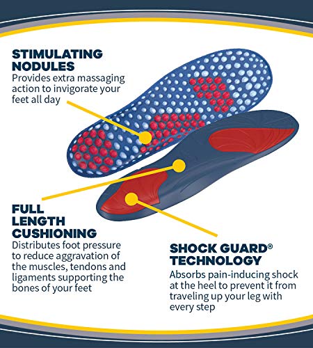 Dr. Scholl's SORE SOLES Pain Relief Orthotics (for Men's 8-14, also available for Women's 6-10), 1 Pair