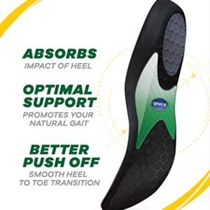 Dr. Scholl’s Performance Sized to Fit Running Insoles for Men & Women / Help Prevent Plantar Fasciitis, Shin Splints and Runner’s Knee