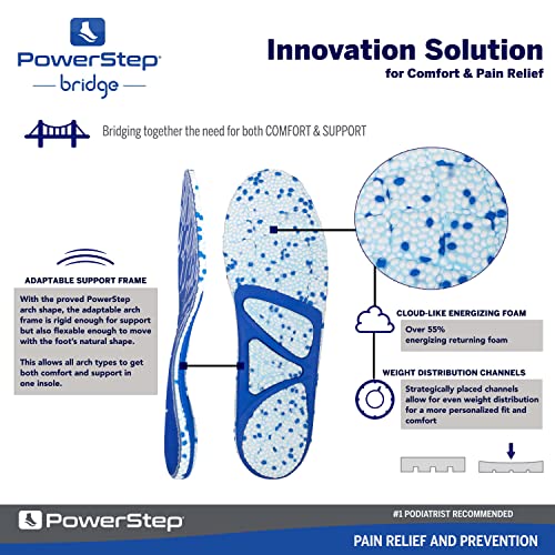 Powerstep Bridge Adaptable Arch Support Insoles, Comfort Memory Foam Inserts, Plantar Fasciitis Relief, Blue & White, Men 4-5.5, Women 5-6.5