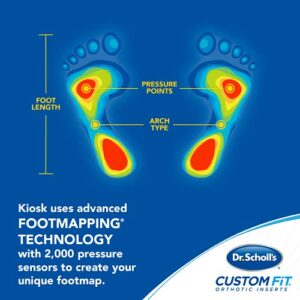 Dr. Scholl’s Custom Fit Orthotics CF 130 Shoe Sole Insole Inserts