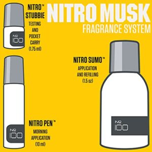 5 Original Nitro Musk Creations of Creed Cologne for Men, Creed Aventus, Green Irish Tweed, Silver Mountain Water, Spice & Wood, & Neroli Sauvage, Cologne Samples, Pure Oil Cologne, by Musk & Hustle