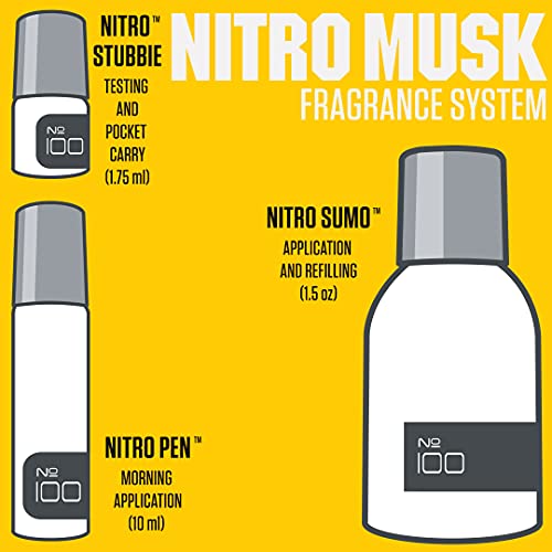 Original Nitro Musk version of Creed Royal Water, No. 236, 1.5oz of Pure Concentrated Cologne Oil, Cologne for Men, Ingeniously Crafted Using the Finest Ingredients by Musk and Hustle in the U.S.