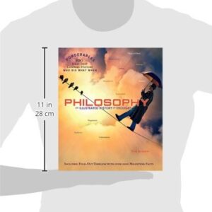 Philosophy: An Illustrated History of Thought (Ponderables 100 Ideas That Changed History Who Did What When)