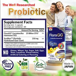 LABO Nutrition FloraGG, Lactobacillus Rhamnosus GG 25 Billion CFU Active Probiotics and Sunfiber Prebiotic Fiber Supplement, Support Healthy Intestinal, Immune Health| Non-GMO & Gluten Free – 60s