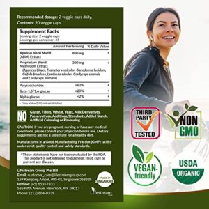 LABO Nutrition Bioactive Organic Agaricus Ultra for Advanced Immune Support, USDA Organic, 7 Medicinal Mushroom Supplement, Cordyceps, Maitake, Turkey Tail, Lingzhi, Agaricus blazei Murill, Shiitake