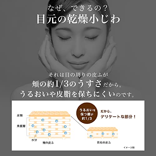 Hada Labo Gokujyun Premium High Moisturizing Eye Cream 20g / 0.7oz