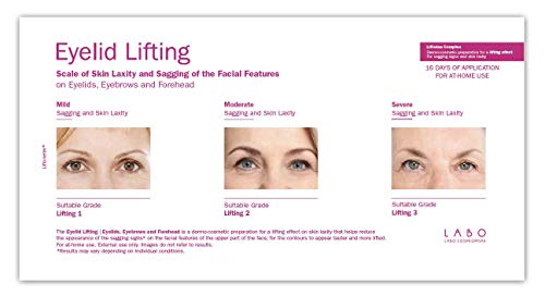 Fillerina Labo Eyelid Lifting Treatment Grade 1, Gel and Cream for firming the forehead and eyelids.