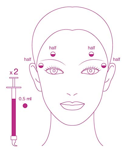 Fillerina Labo Eyelid Lifting Treatment Grade 1, Gel and Cream for firming the forehead and eyelids.