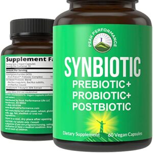 synbiotic = prebiotic + probiotic + postbiotic 3-in-1 supplement with clinically tested ingredients. pre and probiotics plus important tributyrin postbiotics for gut. vegan capsules for women + men