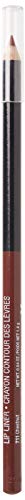 wet n wild Lip Liner Pencil Color Icon Lip Color Makeup, Dark Brown Chestnut