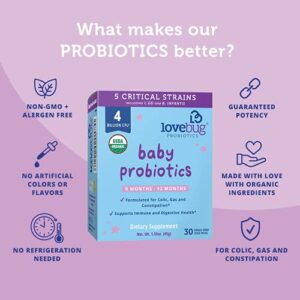 Lovebug Award Winning USDA Organic Probiotic for Babies | Multi-Strain 4 Billion CFU | Easy-to-Take Powder | Sugar Free | Ages 6-12 Months | 30 Packets