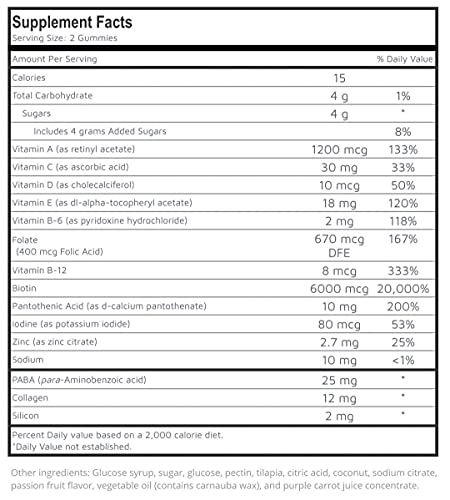 Baby Blues Postpartum Hair Loss Vitamins - Passion Fruit Gummies with Biotin, Collagen, & Folate