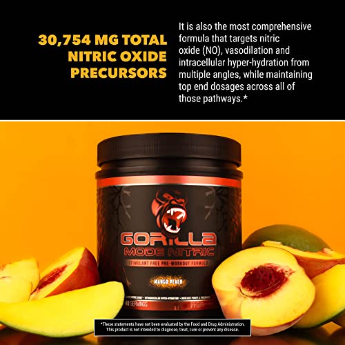 Gorilla Mode Nitric Stimulant Free Pre-Workout – Best Tasting and Most Effective Stimulant Free Pre-Workout / Massive Pumps · Vasodilation · Power / 700 Grams (Cherry Blackout)