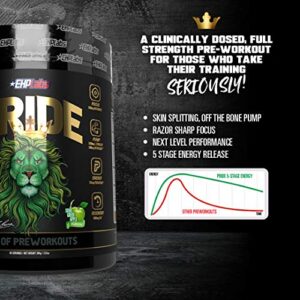 EHPlabs Pride Pre Workout Supplement Powder - Full Strength Pre-Workout Energy Supplement, Sharp Focus, Epic Pumps & Faster Recovery - Sour Green Apple (40 Servings)