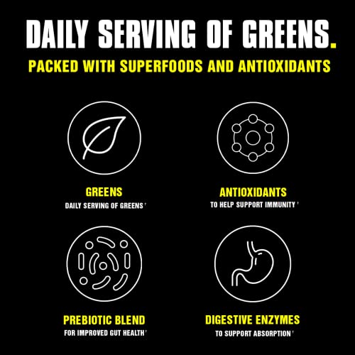 Animal Greens Pak - Chlorophyll, Spectra, Superfood Whole Food Prebiotic and Probiotic Super Digestion Blend for Gut Health, Convenient Daily Pill Packs, 30 Count