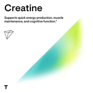 Thorne Creatine - Creatine Monohydrate, Amino Acid Powder - Support Muscles, Cellular Energy and Cognitive Function - Gluten-Free, Keto - NSF Certified for Sport - 16 Oz - 90 Servings