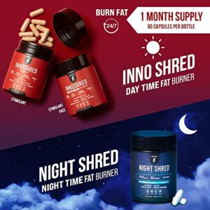 Inno Shred - Day Time Fat Burner | 100mg Capsimax, Grains of Paradise, Organic Caffeine, Green Tea Extract, Appetite Suppressant, Weight Loss Support (60 Veggie Capsules) | (with Stimulant)