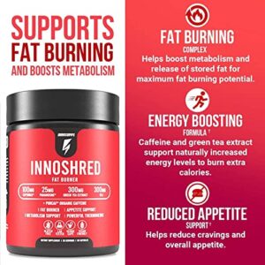 Inno Shred - Day Time Fat Burner | 100mg Capsimax, Grains of Paradise, Organic Caffeine, Green Tea Extract, Appetite Suppressant, Weight Loss Support (60 Veggie Capsules) | (with Stimulant)