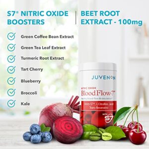 Juvenon Nitric Oxide Blood Flow-7 - Nitric Oxide Supplement with L Arginine and L Citrulline (90 Capsules) - Nitric Oxide Booster for Healthy Aging & Heart Health - Nitric Oxide Pills for Men & Women