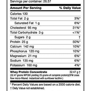 NutraBio Classic Whey Protein Powder- 25G of Protein Per Scoop - Full-Spectrum Amino Acid Profile - No Fillers, Artificial Colors, Preservatives - Low Glycemic Index - Strawberry Shortcake, 2 Pounds