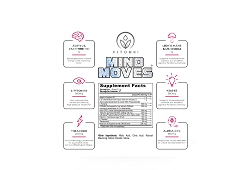 Vitomni Mind Moves - Nootropic Brainy Berry | 30 Servings | Creativity, Focus and Energy with Lion’s Mane, Alpha-GPC, KSM-66