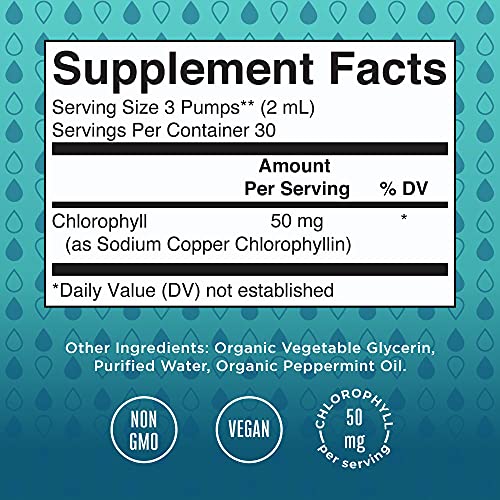 Chlorophyll Liquid Drops for Immune Support | Liquid Chlorophyll Drops | Energy Boost | Skin Care Supplement | Natural Deodorant | Vegan | Non-GMO | Gluten Free | 2 Fl Oz