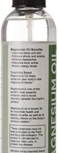 Magnesium Oil Spray - Large 8oz Size - Extra Strength - 100% Pure for Less Sting - Less Itch - Essential Mineral Source - Made in USA