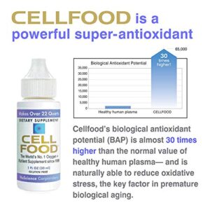 Cellfood Liquid Concentrate, 1 fl oz - Oxygen + Nutrient Supplement - Supports Immune System, Energy, Endurance, Hydration & Overall Health - Gluten Free, Cert. Kosher - Makes Over 22 Quarts