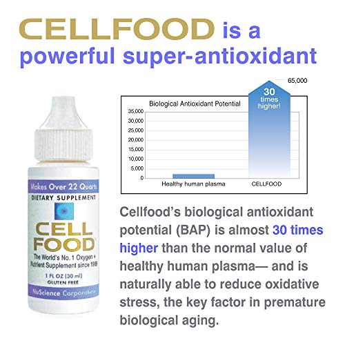 Cellfood Liquid Concentrate, 1 fl oz - Oxygen + Nutrient Supplement - Supports Immune System, Energy, Endurance, Hydration & Overall Health - Gluten Free, Cert. Kosher - Makes Over 22 Quarts