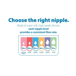 Dr. Brown’s Natural Flow® Level 3 Wide-Neck Baby Bottle Silicone Nipple, Medium-Fast Flow, 6m+. 100% Silicone Bottle Nipple, (Pack of 6)