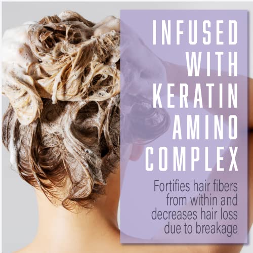 Keranique Color Boost Scalp Revitalizing Keratin Shampoo for Color Treated Hair | Keratin Hair Treatment | Keratin Amino Complex, Free of Sulfates, Dyes and Parabens, 8 Fl Oz (Pack of 2)