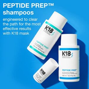 K18 PEPTIDE PREP Cleansing pH Maintenance Color Safe Shampoo for Daily Use - Powerful yet Non-stripping Formula is Designed with an Optimized pH, 8.5 Fl Oz