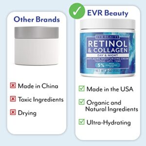 EVR Beauty Powerful Retinol and Collagen Anti Aging Face Cream for Mature Skin - Natural Deep Wrinkle Cream with Hyaluronic Acid for Women and Men of all Skin Types - Use Day and Night - 4 ounce