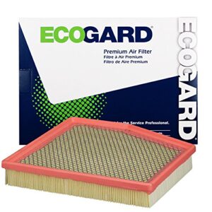 ecogard xa10583 premium engine air filter fits chrysler pacifica 3.6l 2017-2021, voyager 3.6l 2020-2021, grand caravan 3.6l 2021-2022