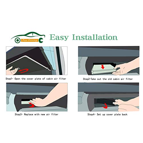 FD283 Cabin Air Filter for Pacifica (2017-2023),Voyager (2020-2022),Grand Caravan (2021-2022),Replacement for CF12283,68308950AA,68308950AB