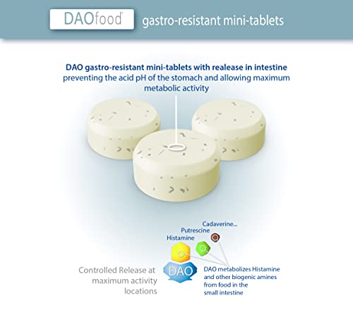 DR Healthcare DAOfood - Dietary Management of DAO Deficiency/Histamine Intolerance - Dispenser 60 Mini Gastro-Resistant Tablets - DAO Enzyme