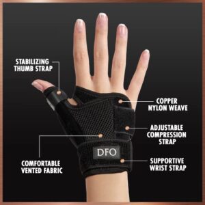 Dr. Frederick's Original Reversible Copper Infused Thumb Brace - 1 Brace - CMC Spica Splint for De Quervain’s Tendonitis, Arthritis, Injury, Pain Relief - Thumb Wrist Stabilization - Left or Right Hand - Fits Men and Women