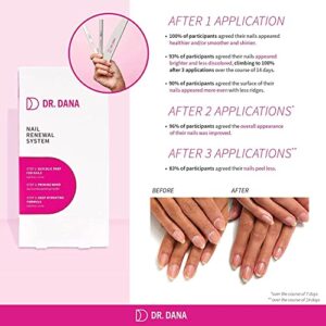 Dr. Dana Nail Repair for Damaged Nails - Nail Strengthener for Thin Nails, Nail Strengthener for Damaged Nails - Nail Products with Exfoliator, Primer Nail Buffer, and Moisturizer for Brittle Nails