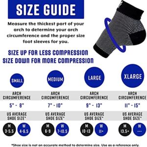 Bitly Plantar Fasciitis Socks for Women & Men - Best Foot & Ankle Compression Sleeve, Brace for Everyday Use - Provides Arch Support & Heel Pain Relief (Gray, X-Large)