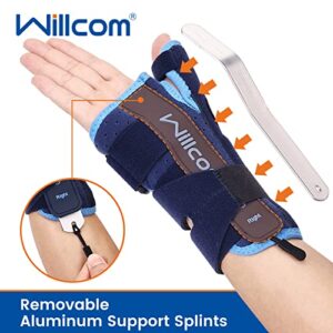 Willcom Wrist and Thumb Spica Splint Brace, Carpal Tunnel Syndrome Support, De Quervain's Tenosynovitis, Hand Stabilizer for Arthritis, Tendonitis, Pain Relief, Sprains Forearm Support Cast (M, Left Hand)