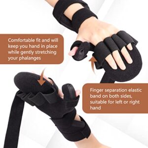 Scurnhau Resting Hand Brace, Soft Stroke Hand Splint Night Support for Finger Contractures, Hand Immobilizer for Carpel Tunnel Wrist Pain, Muscle Atrophy, Arthritis, Tendonitis, Metacarpal Breaks