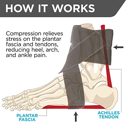 Plantar Fasciitis Day Ankle Brace | Daytime Splint with Heel Strap That Fits in Shoe for Peroneal Tendonitis Support, Foot Arch Pain Relief, PTTD, Achilles Tendonitis, and Sprains (Universal)