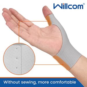 Willcom Wrist Thumb Support Brace Elastic Liner 2 PCS Soft Hand Thumb Lightweight Compression Sleeve Protector for Arthritis, Tendonitis, Tenosynovitis, Pain Relief, Sprains, Sports Bandage Wrap (M)