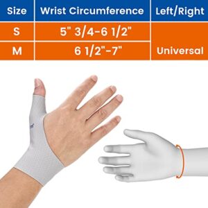 Willcom Wrist Thumb Support Brace Elastic Liner 2 PCS Soft Hand Thumb Lightweight Compression Sleeve Protector for Arthritis, Tendonitis, Tenosynovitis, Pain Relief, Sprains, Sports Bandage Wrap (M)