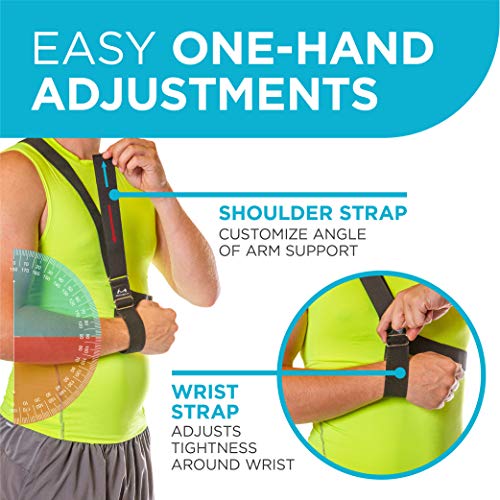 BraceAbility The Shoulder Sling - Patented Arm Support Strap and Waterproof Clavicle Immobilizer Brace for Broken Collarbone, Torn Rotator Cuff, Dislocation or AC Separation (Universal)