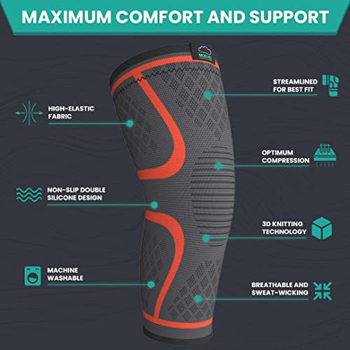 MODVEL Knee Braces for Knee Pain Women & Men - 2 Pack Knee Brace for Knee Pain Set, Knee Brace Compression Sleeve, Knee Braces for Knee Pain Meniscus Tear, ACL & Arthritis Pain Relief - Knee Sleeves