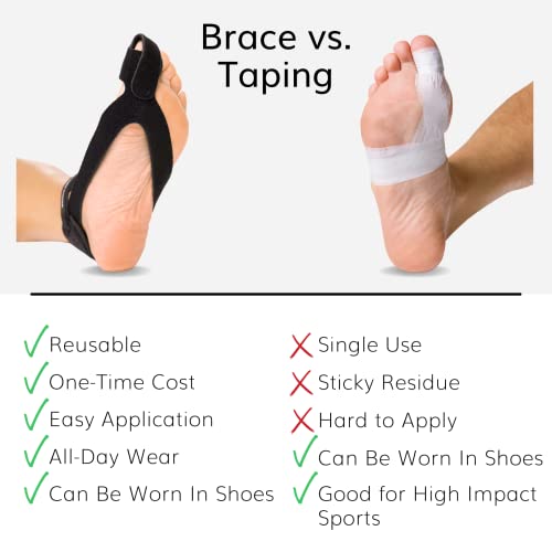 BraceAbility Turf Toe Brace - New, Adjustable Medical-Grade Foot Orthotic for Sprained and Hyperextended Big Toe Injury Treatment and Pain Relief - Perfect Splint, Plate, and Taping Alternative (XL)