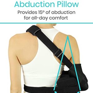 Vive Shoulder Abduction Sling - Immobilizer for Injury Support - Pain Relief Arm Pillow for Rotator Cuff, Sublexion, Surgery, Dislocated, Broken Arm - Brace Includes Pocket Strap, Stress Ball, Wedge