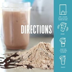 Myprotein Impact Whey Protein Blend, Chocolate Brownie, 5.5 lbs (100 Servings)