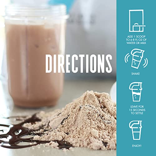 Myprotein Impact Whey Protein Blend, Chocolate Brownie, 5.5 lbs (100 Servings)